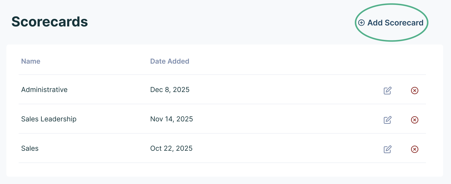 Adding a Scorecard